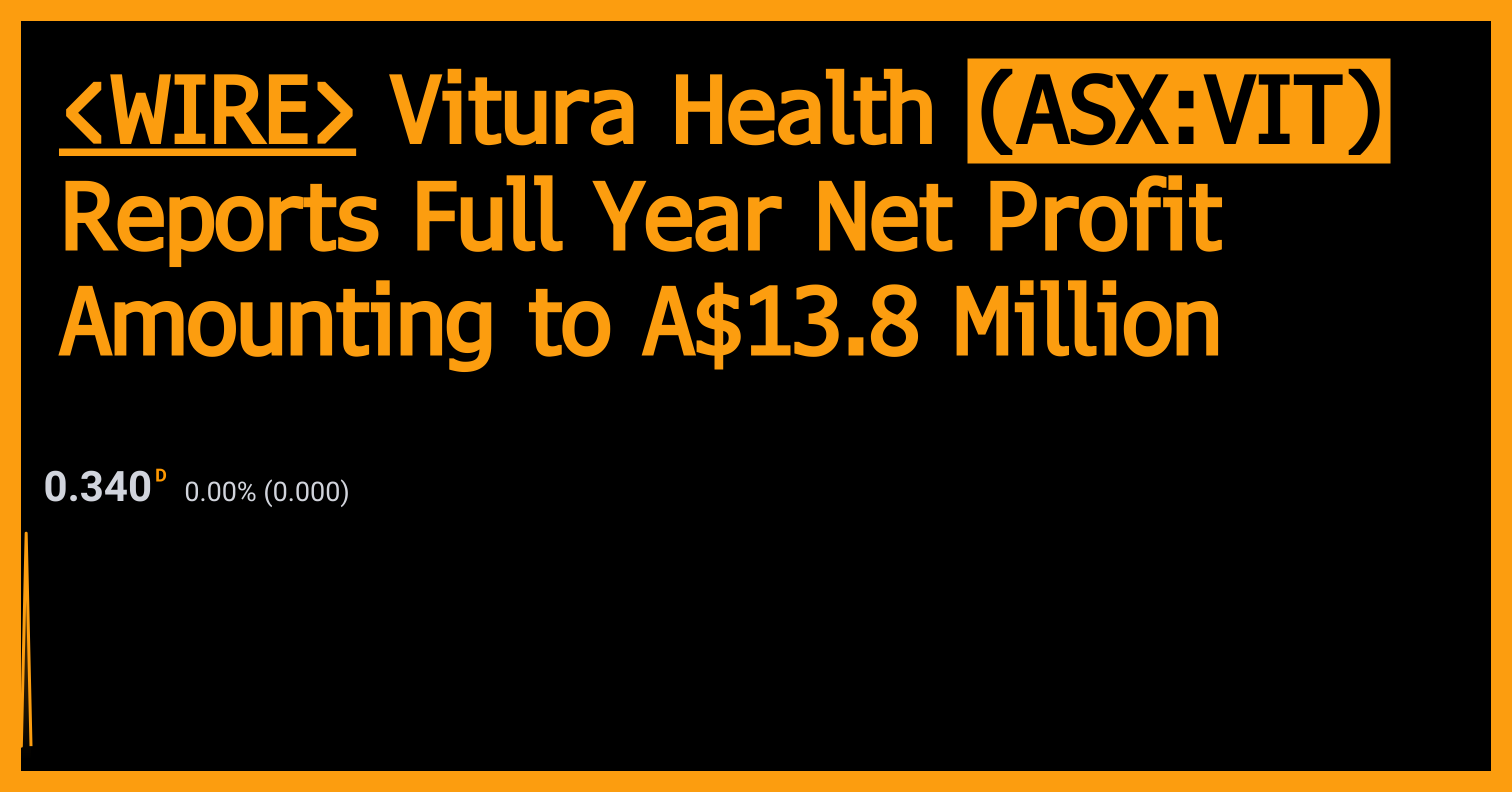 Vitura Health (ASX:VIT) Reports Full Year Net Profit Amounting to A$13.8 Million - ASX Spectator
