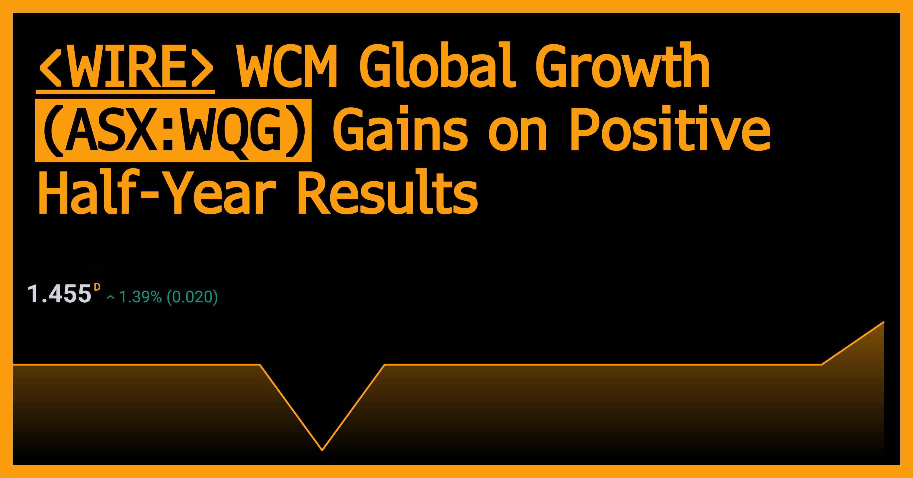 WCM Global Growth (ASX:WQG) Gains on Positive Half-Year Results - ASX ...