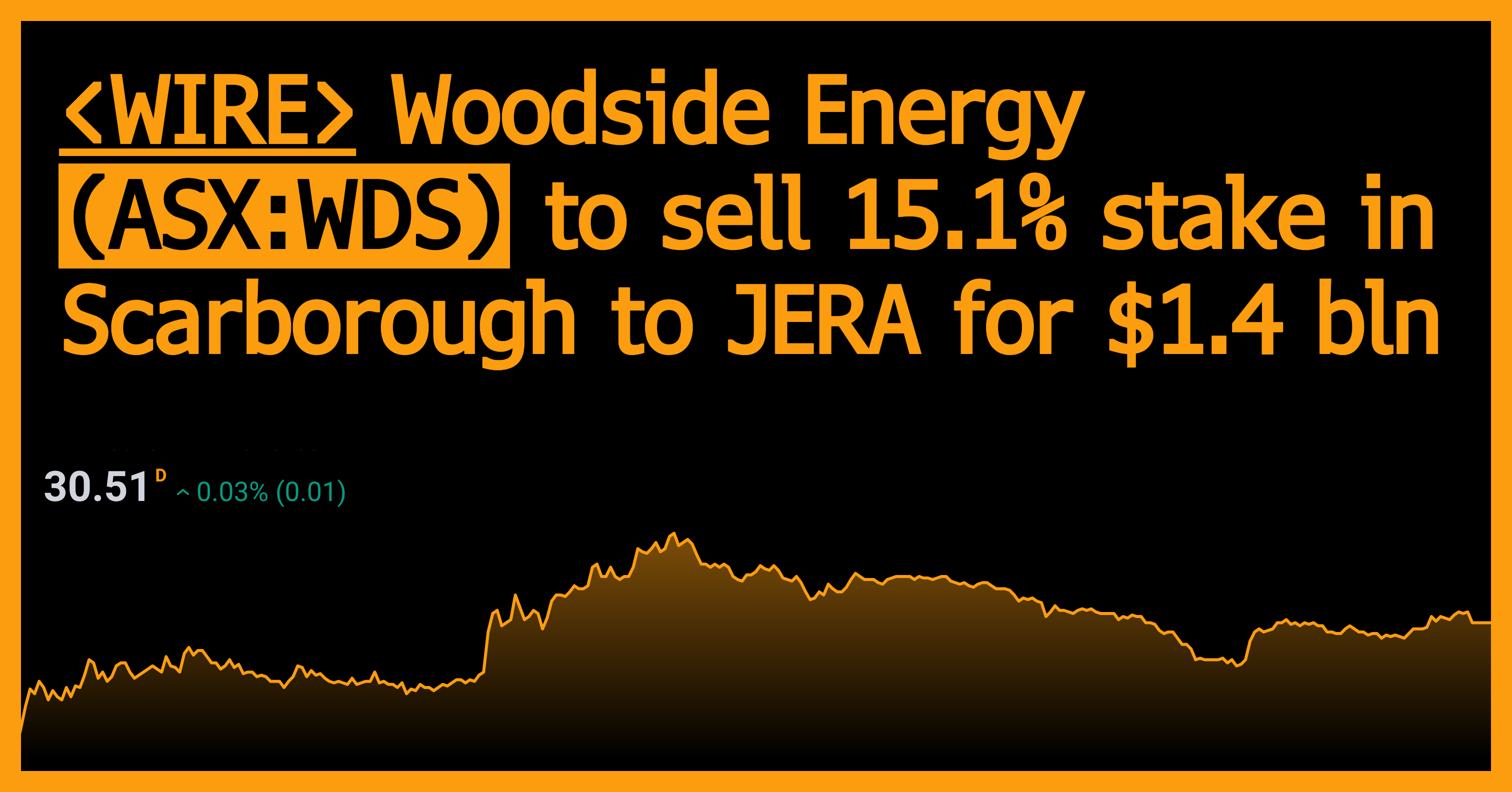 Woodside Energy (ASX:WDS) to sell 15.1% stake in Scarborough to JERA ...